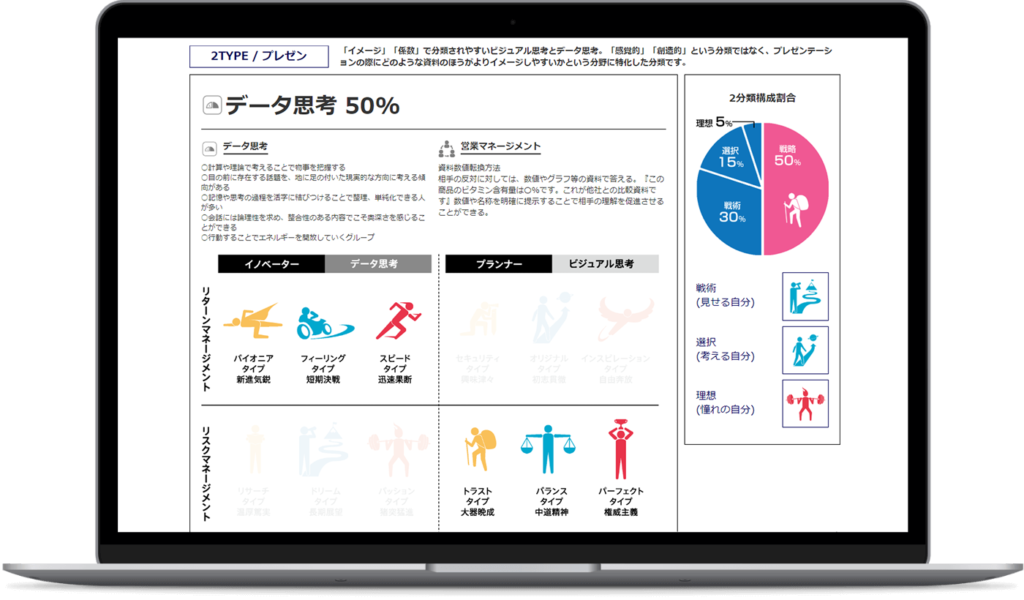 事業紹介 | オフィスANAN（飲食コンサルティング・人事労務コンサルティング）